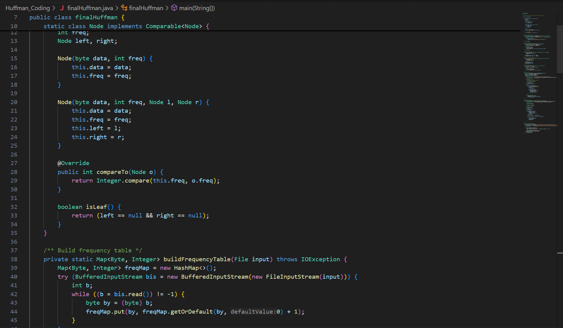 My Portfolio - Sourabh